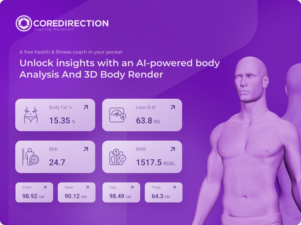 AI-Powered Body Scan: Unlock the Science of Your Body Composition | Core Direction