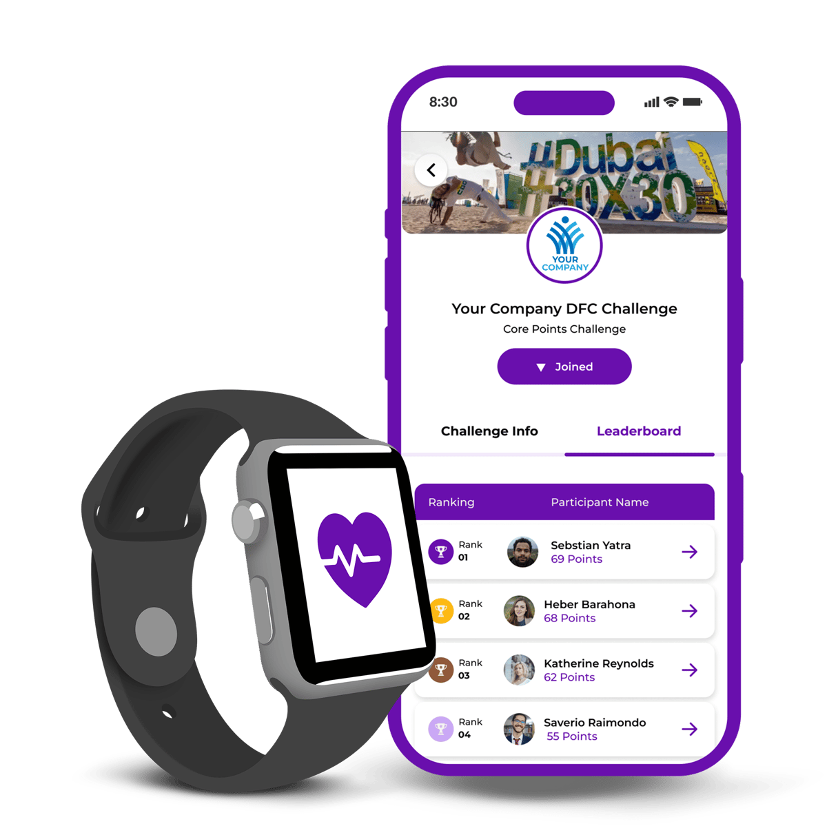 Quickstart Guide | Core Direction